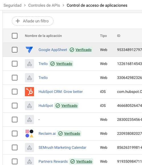 Seguridad en Google Workspace: Protege tus datos en la nube y cumple ...